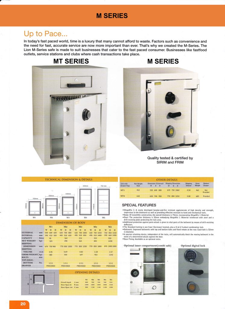 LION M - SERIES SAFE M1 | Global Safe